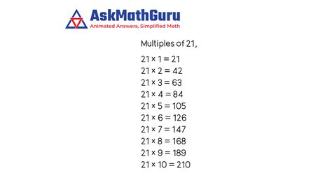 Multiples Of 21 Multiples Definition Calculations Examples