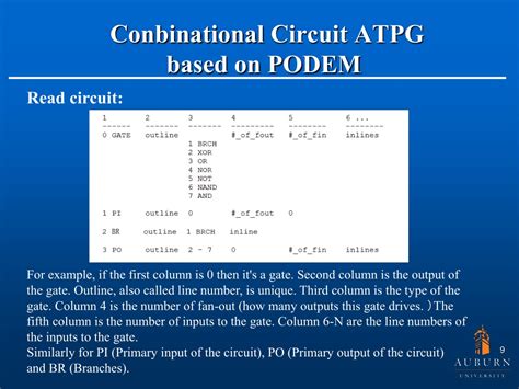Ppt Combinational Circuit Atpg Based On Podem Powerpoint Presentation