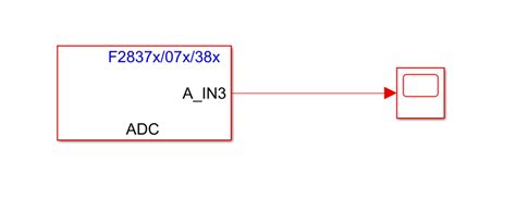 launchxl f28379d display of values in real c2000 42 off