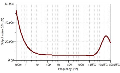 More On Buffer To Drive Ohm Line And Load Amplifiers Forum Amplifiers TI E E Support Forums