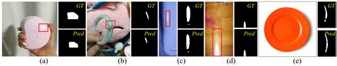 Specseg Network For Specular Highlight Detection And Segmentation In