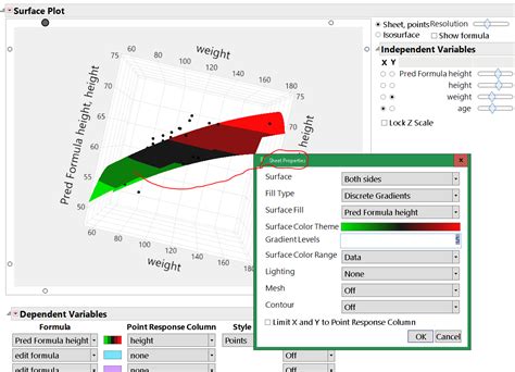 surface plot jmp user community