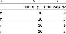 The Diary Of A Networker Get Cluster Resources Using PowerCLI VMware