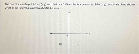 The Coordinates Of A Point P Are Xy Such That Xy0 Given The Four Quadrants Of The X Math