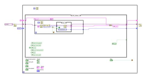Labview Microphone Input At Elizabeth Burrows Blog