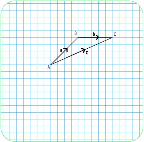 Adding Subtracting Vectors Html
