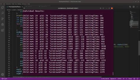 Modified Xv6 With New Features Arash Hajisafi