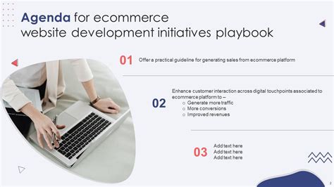 Ecommerce Website Development Initiatives Playbook Powerpoint