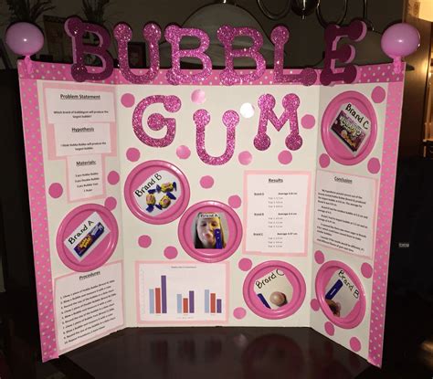 Bubble Gum Science Project