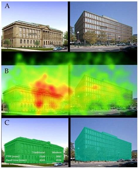 The Human Architecture And Planning Institute On Linkedin