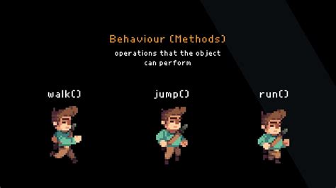 Intro To Objects And Classes Youtube