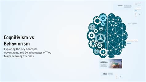 Cognitivism Vs Behaviorism By Justin Gabriel On Prezi