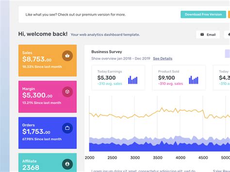A Fantastic And Agile Python Django Backend And Frontend Upwork