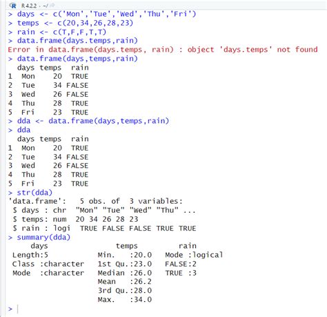 Introduction To R For Data Science Part Three By Ivan Huang Medium