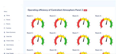 Plc To Cloud Data Monitoring