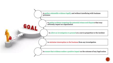 Digital Forensic Ppt Pptx