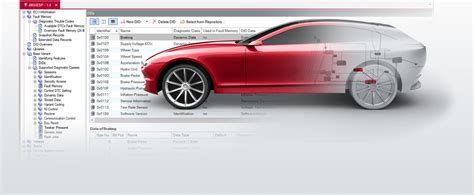 Canoe Diva Automated Testing Of The Diagnostic Protocol Vector
