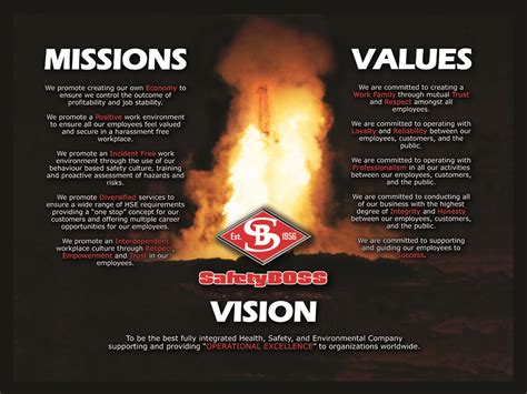 Vision Missions And Values Safety Boss