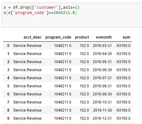 Python Filtering Pandas Rows Based On First Row Stack Overflow