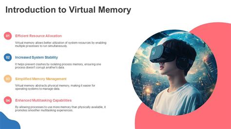 History Of Virtual Memory In Operating System Ppt Template Acp Ppt
