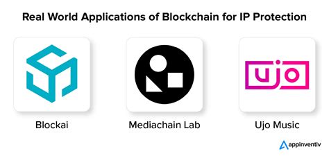 importance of blockchain intellectual property protection