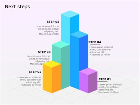 Next Steps PowerPoint Template