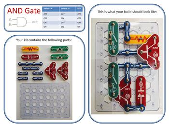 Binary Logic Gates By The Coding Club TPT