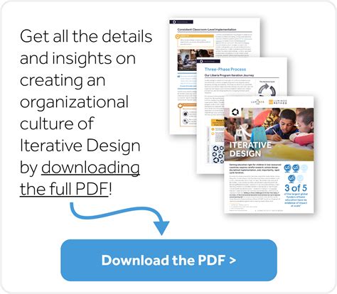 Iterative Design Luminos Fund
