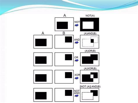 Chapter 9 Morphological Image Processing Pptx Geology Science