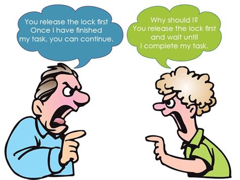 Python Threading Deadlocks Synchronization Multithreading Shrishti Agrawal