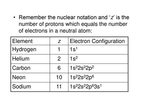 Chemical Periodicity Chemistry 1405 Chapters Ppt Download