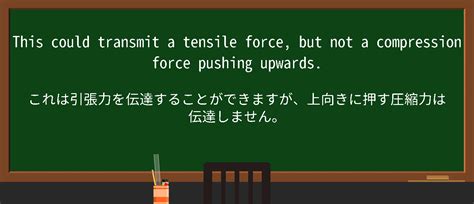 【英単語】compression Forceを徹底解説！意味、使い方、例文、読み方 おもしろい英文法