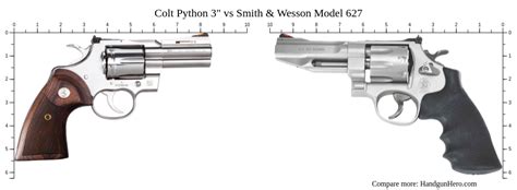 Colt Python 3 Vs Smith And Wesson Model 627 Size Comparison Handgun Hero