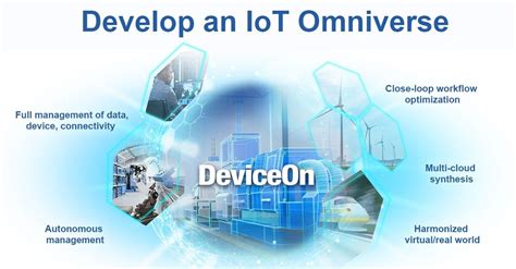 Ai Deviceon Iot Advantech Gary Ludwin