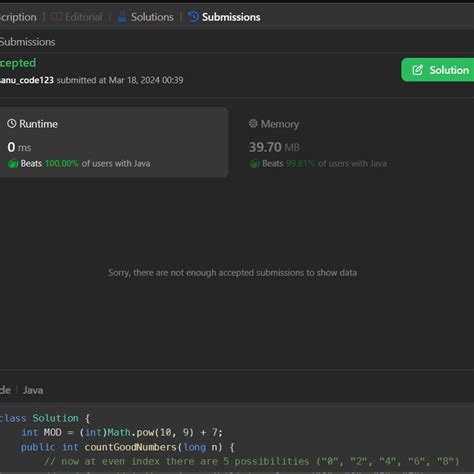 anubhav garg on linkedin leetcode dsa javaprogramming 50daysofcode