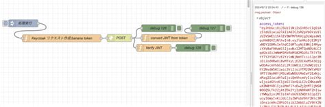 Refresh Tokenを使ったjwtトークンの再発行処理 テクノロジーが世界を未来へと導く