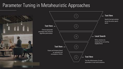 parameter tuning in metaheuristic approaches ppt structure acp ppt slide