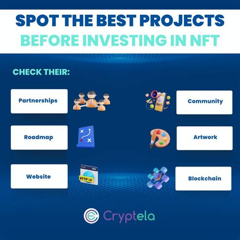 Sohail Ishfaq On Linkedin Project Investing Nftcommunity Nft Nftart
