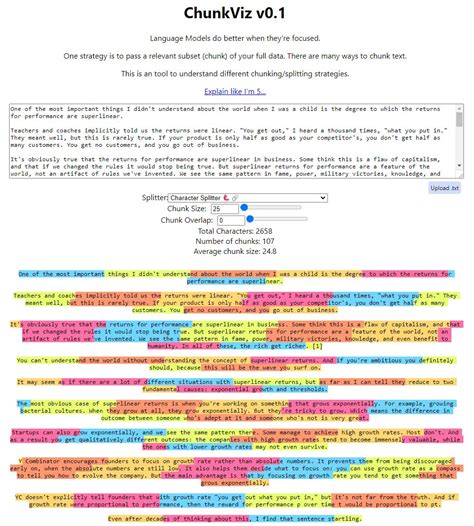 John Gusiff On Linkedin Genai Openai Llm Llamaindex Langchain