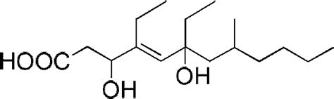 Linear Chain Polyketone Compounds And Application Thereof Eureka Patsnap