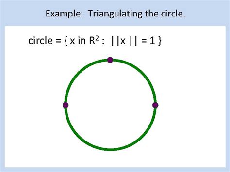 Lecture 5 Triangulations Simplicial Complexes And Cell Complexes