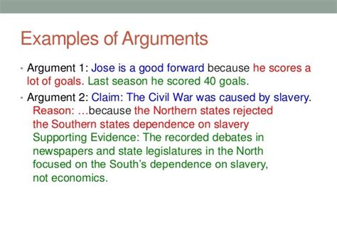 What Is An Argument A Foundation For Ela In The Common Core Era