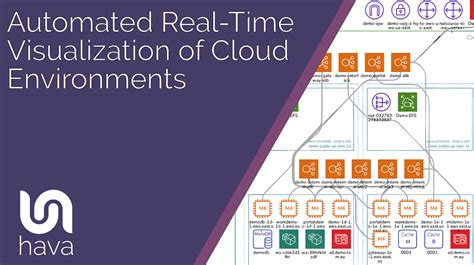 How To Create Aws Hybrid Cloud Architecture Diagram By Alan Blackmore