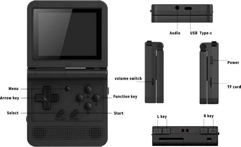 Retro Handheld Game Console 3 Inch Ips Screen Review Floppy Run Blog