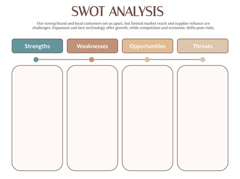Neutral Blank SWOT Analysis Template - PowerPoint | Google Slides - DocFormats.net