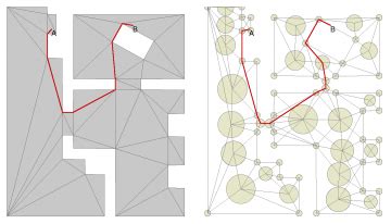 Navigation Mesh And Navigation Graph Examples Download Scientific Diagram