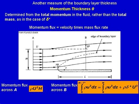 Boundary Layers Boundary Layer Approximation Viscous Effects Confined