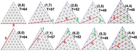 Geodesic Polyhedron Wikipedia