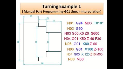 Unit 2 Manufacturing V2 Manual Part Programming G01 Linear Interpolation Youtube