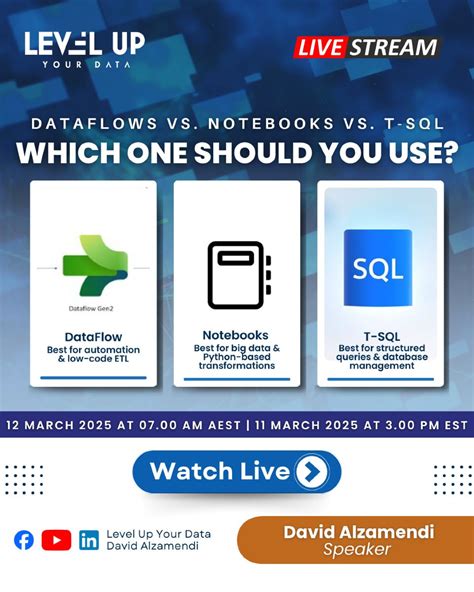 Microsoftfabric Datatransformation Dataflows Notebooks Tsql